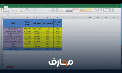 شرح كورس تحليل البيانات للمبتدأين من الصفر 2 Excel معتمد - منصة معارف