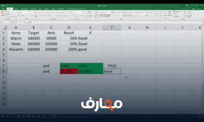 شرح كورس تحليل البيانات للمبتدأين من الصفر 2 Excel معتمد - منصة معارف